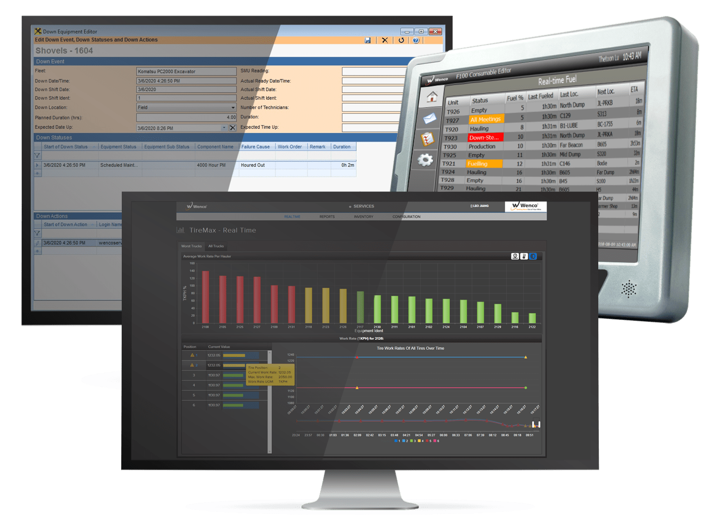 Wenco International Mining Systems